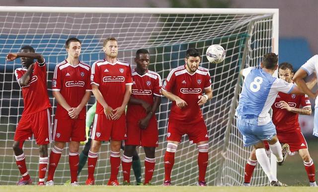 FC Wichita Draws On Local Soccer History While Building For The Future ...