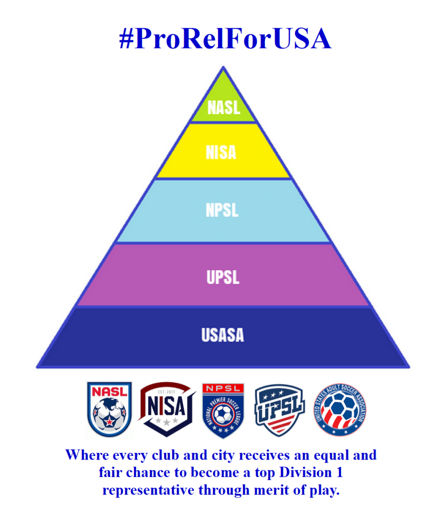 Midfield Press » How and Why The North American Soccer League (NASL ...